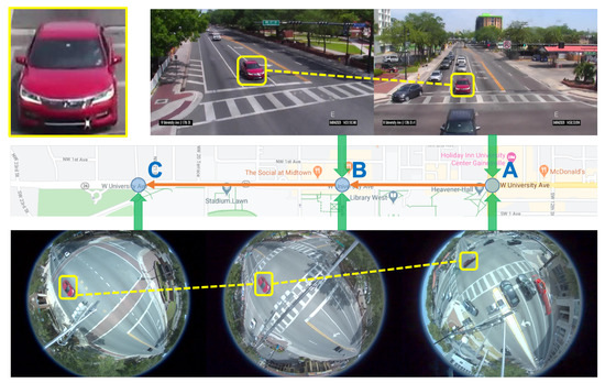 Machine-Learning-Based Real-Time Multi-Camera Vehicle Tracking and ...