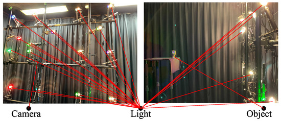 Example-Based Multispectral Photometric Stereo for Multi-Colored Surfaces