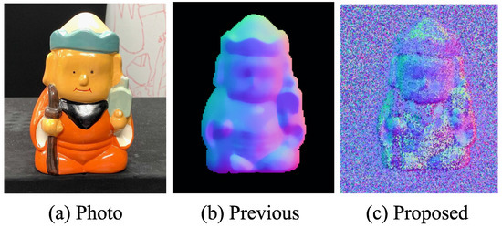 Example-Based Multispectral Photometric Stereo for Multi-Colored Surfaces