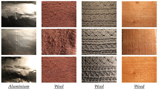 Multi-View Learning for Material Classification
