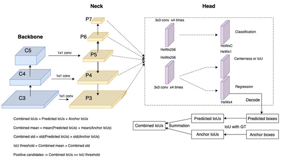 Journal of Imaging | An Open Access Journal from MDPI