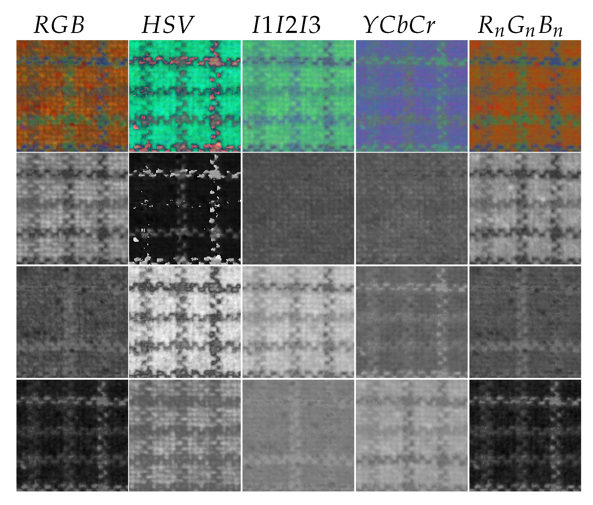 J. Imaging | Free Full-Text | Compact Hybrid Multi-Color Space ...