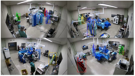 Multi-Camera Multi-Person Tracking and Re-Identification in an ...