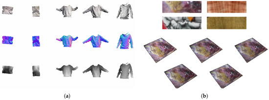 Three-Dimensional Reconstruction from a Single RGB Image Using Deep ...