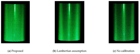 Simple Color Calibration Method by Projection onto Retroreflective ...