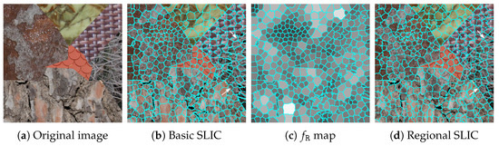 Fuzzy Color Aura Matrices for Texture Image Segmentation