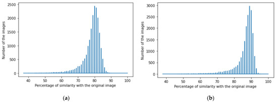 J Imaging Free Full Text Dual Autoencoder Network With Separable Convolutional Layers For
