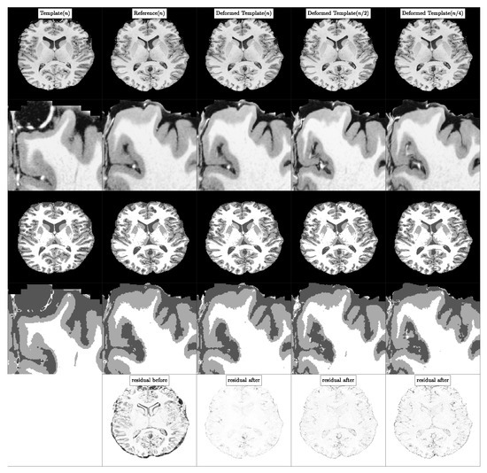 J Imaging September 2022 Browse Articles