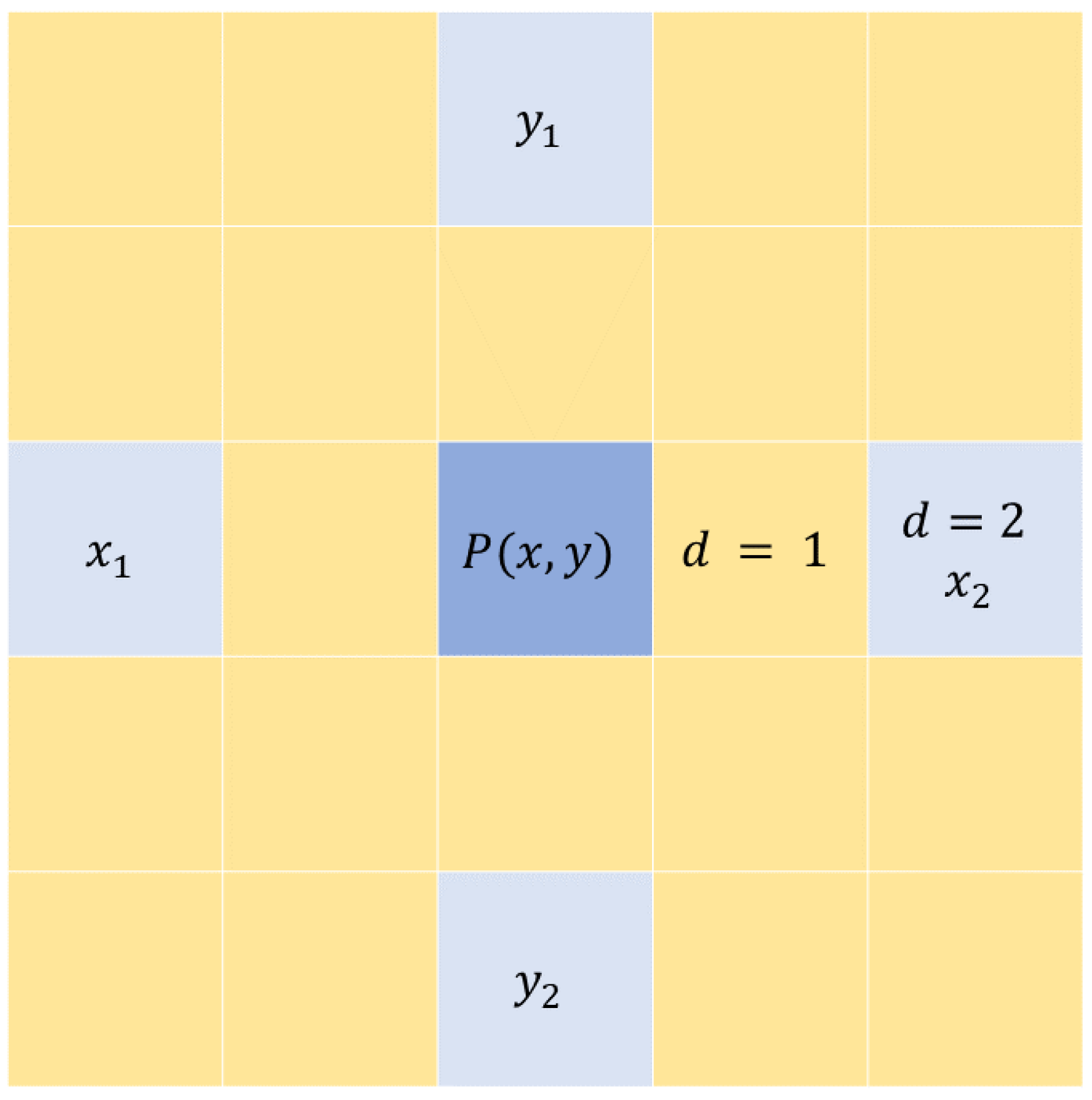 Obscurant Segmentation in Long Wave Infrared Images Using GLCM Textures