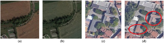 Colorizing the Past: Deep Learning for the Automatic Colorization of Historical Aerial Images