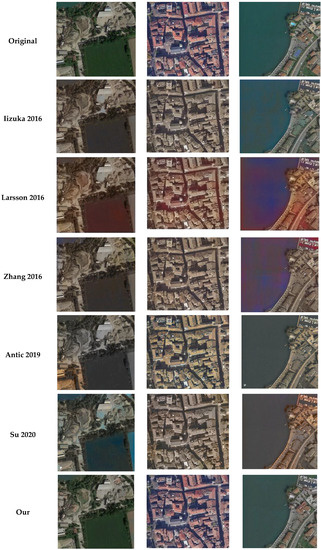 Colorizing the Past: Deep Learning for the Automatic Colorization of ...