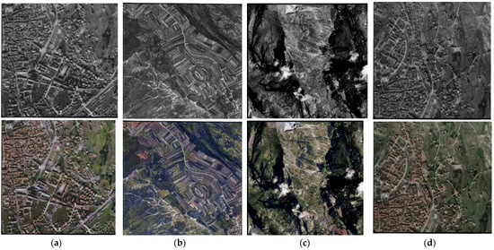Colorizing the Past: Deep Learning for the Automatic Colorization of ...