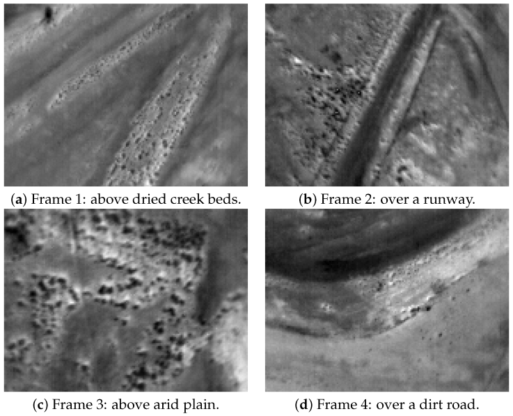 Sparse Optical Flow Implementation Using a Neural Network for Low ...