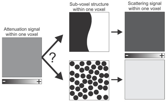 Recent Trends in Image Processing and Pattern Recognition