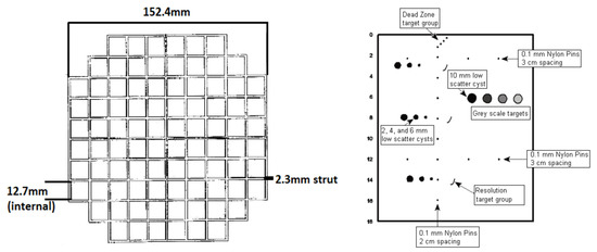 Evaluation of a Linear Measurement Tool in Virtual Reality for ...