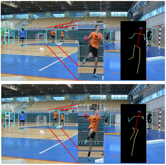 3D Pose Estimation and Tracking in Handball Actions Using a Monocular Camera