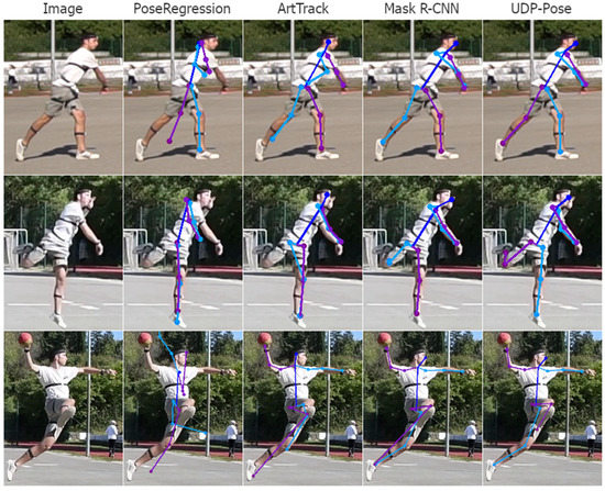 3D Pose Estimation and Tracking in Handball Actions Using a Monocular Camera