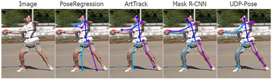 3D Pose Estimation and Tracking in Handball Actions Using a Monocular Camera