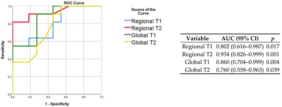 J. Imaging | December 2022 - Browse Articles