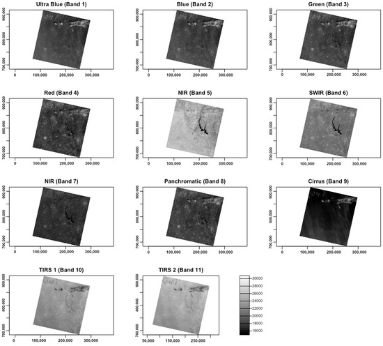 Satellite Image Processing by Python and R Using Landsat 9 OLI/TIRS and SRTM DEM Data on Côte d ...