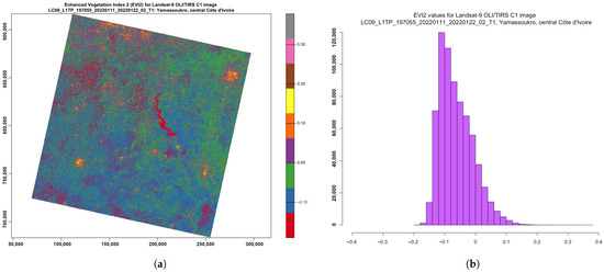Satellite Image Processing by Python and R Using Landsat 9 OLI/TIRS and ...
