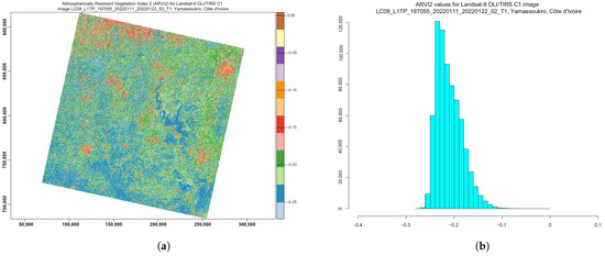 Satellite Image Processing by Python and R Using Landsat 9 OLI/TIRS and ...