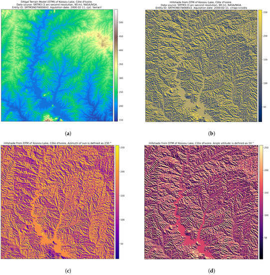 Satellite Image Processing by Python and R Using Landsat 9 OLI/TIRS and ...