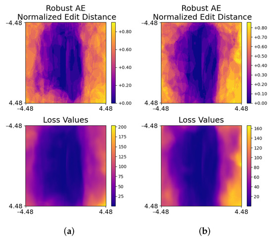 J. Imaging | Free Full-Text | Detecting Audio Adversarial Examples in Automatic Speech ...