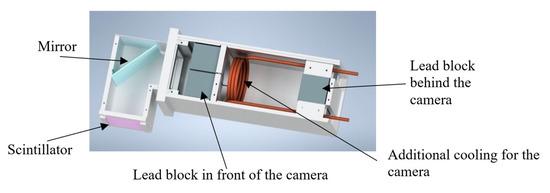 New Neutron Imaging Facility NIFFLER at Very Low Power Reactor VR-1