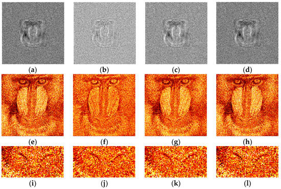 What Binarization Method Is the Best for Amplitude Inline Fresnel Holograms Synthesized for ...