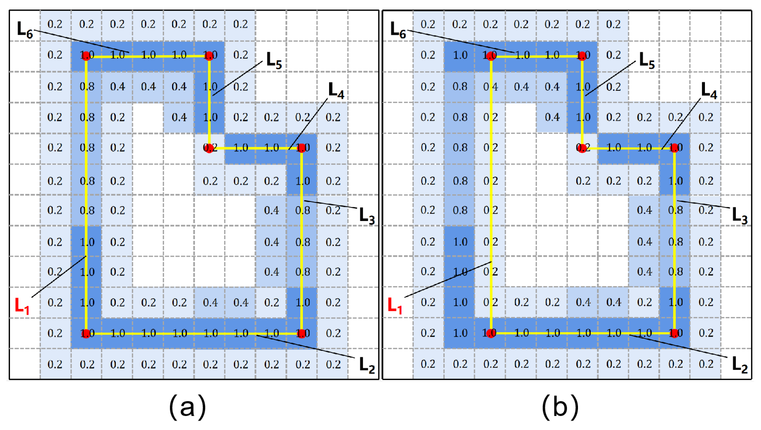Reconstructing Floorplans from Point Clouds Using GAN