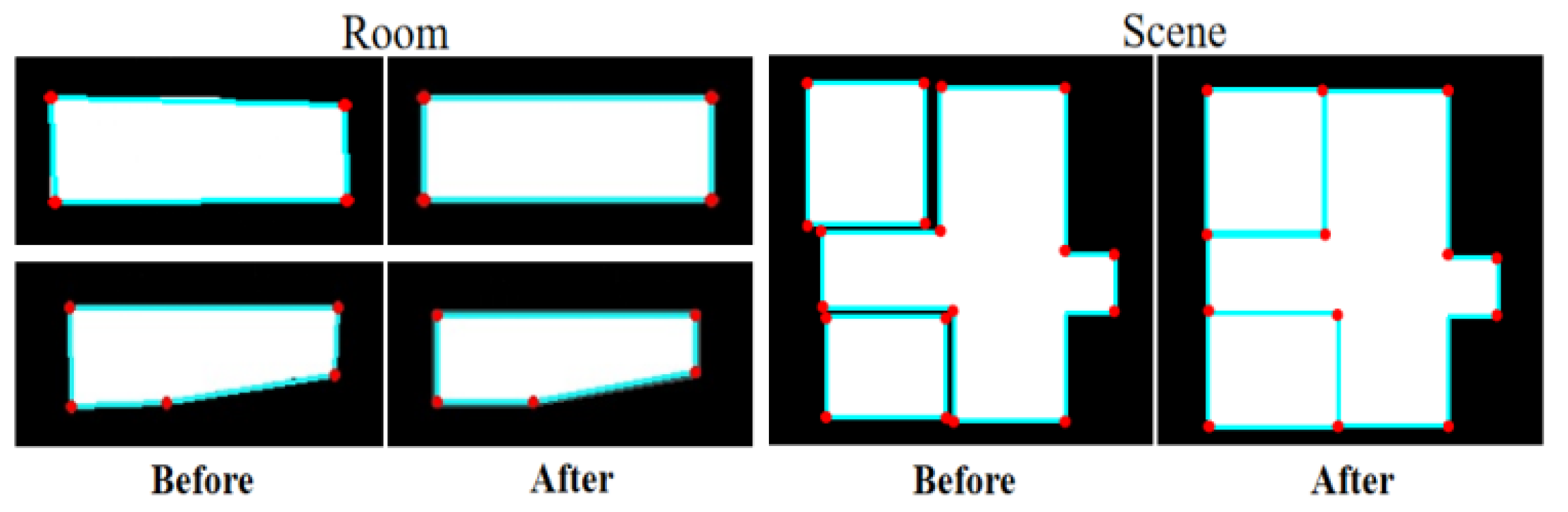 Reconstructing Floorplans from Point Clouds Using GAN