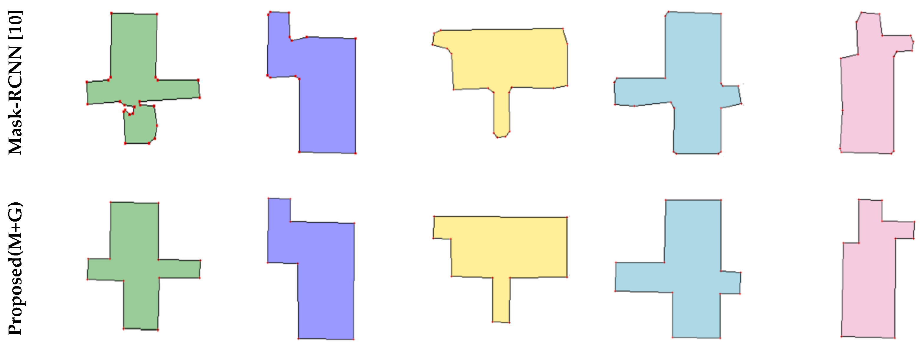 Reconstructing Floorplans from Point Clouds Using GAN