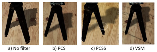 Environment-Aware Rendering and Interaction in Web-Based Augmented Reality