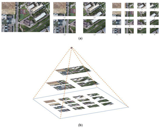 A Real-Time Registration Algorithm of UAV Aerial Images Based on Feature Matching