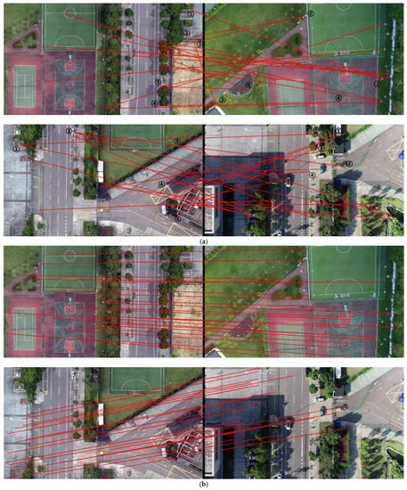 A Real-Time Registration Algorithm of UAV Aerial Images Based on Feature Matching