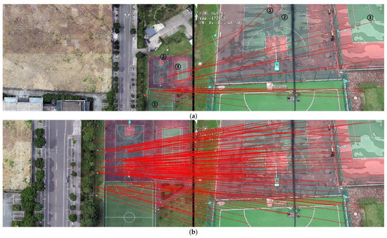 J. Imaging | Free Full-Text | A Real-Time Registration Algorithm of UAV Aerial Images Based on ...