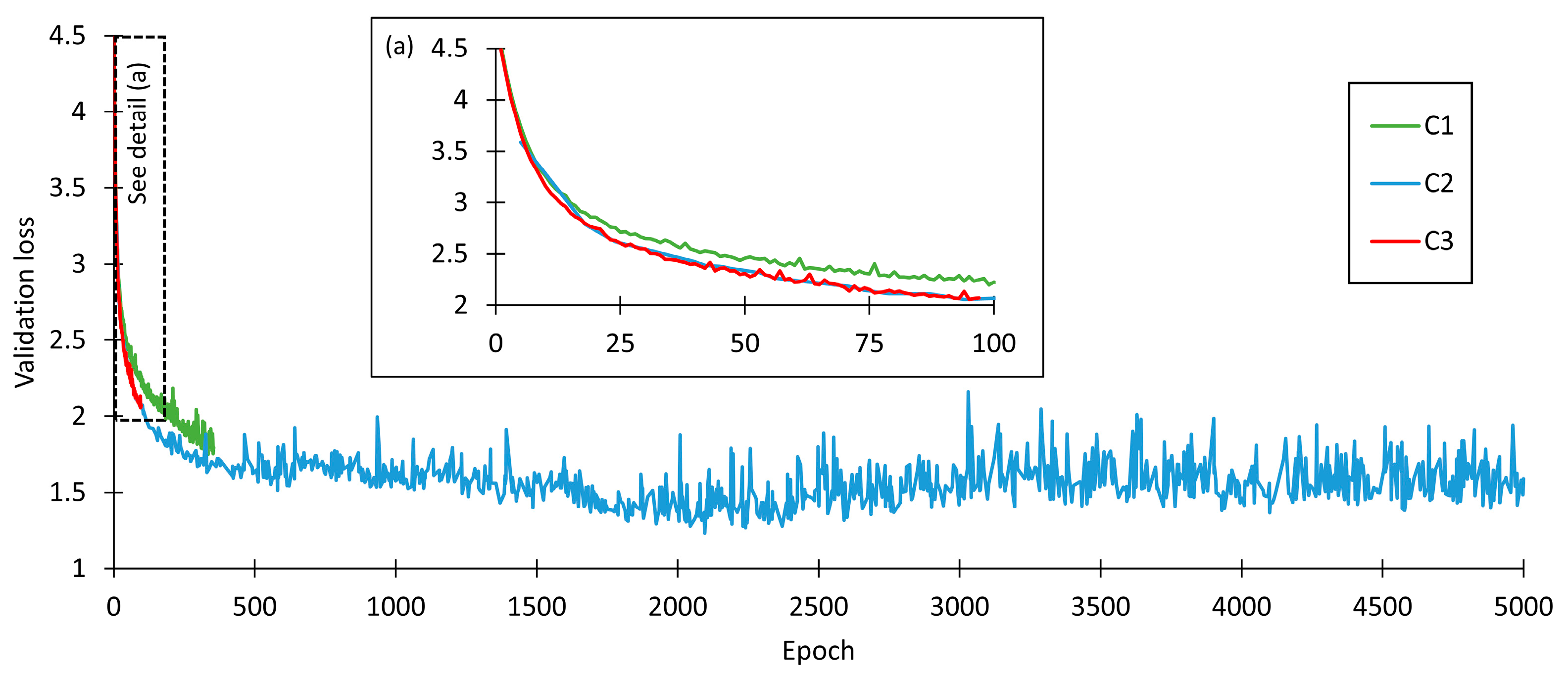 J. Imaging | Free Full-Text | Hyperparameter Optimization of a ...