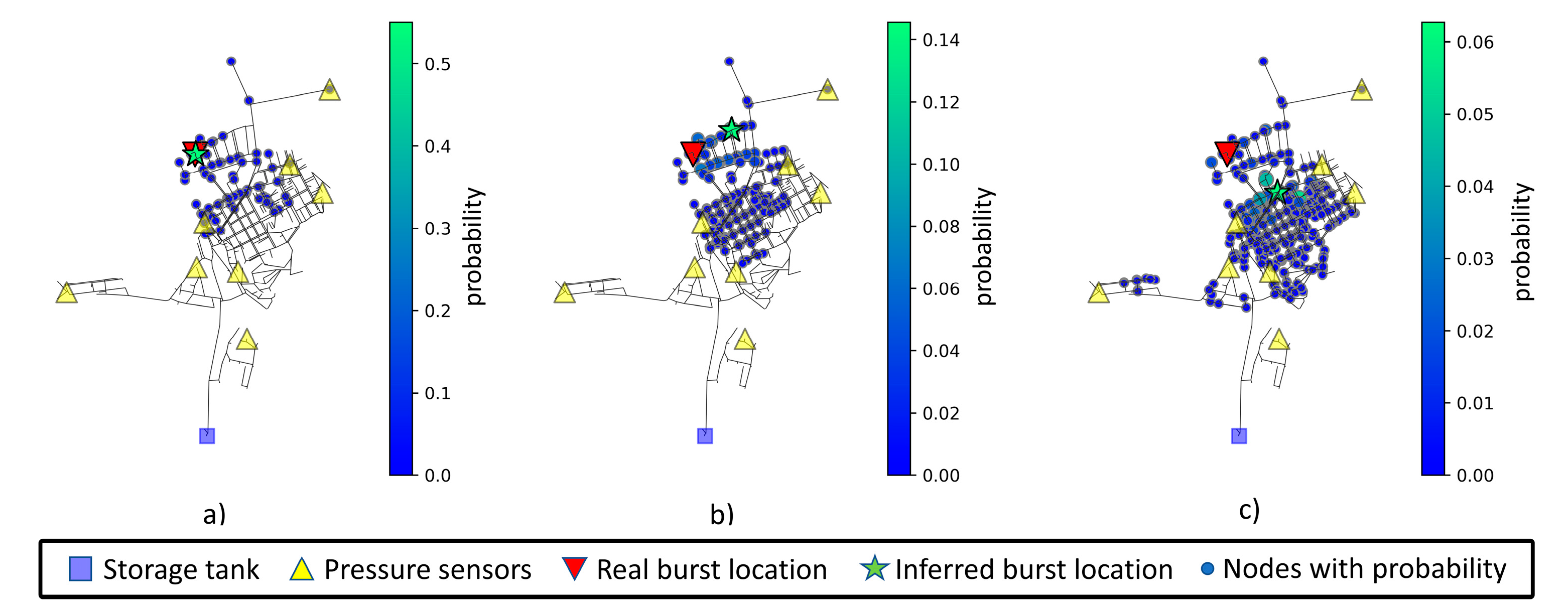J. Imaging | Free Full-Text | Hyperparameter Optimization of a ...