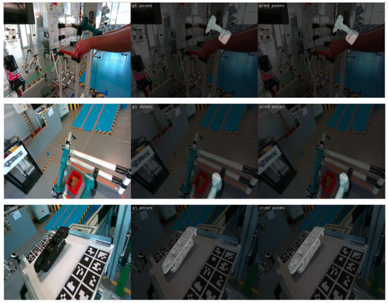 J. Imaging | Free Full-Text | 6D Object Localization in Car-Assembly ...