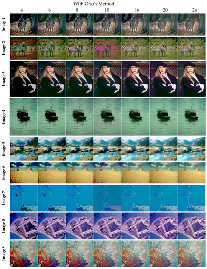 Efficient Approach to Color Image Segmentation Based on Multilevel Thresholding Using EMO ...