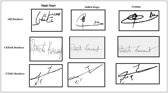 J. Imaging | Free Full-Text | A Genetic Algorithm Based One Class ...