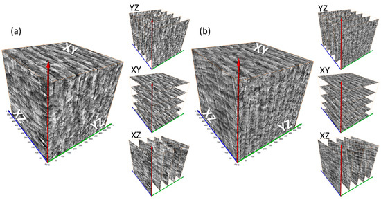 Big-Volume SliceGAN for Improving a Synthetic 3D Microstructure Image ...