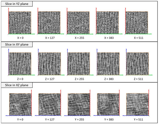 Big-Volume SliceGAN for Improving a Synthetic 3D Microstructure Image ...
