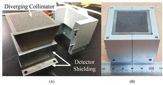 Intraoperative Gamma Cameras: A Review of Development in the Last ...