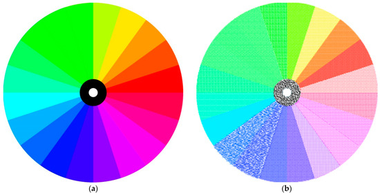 J. Imaging | Free Full-Text | Manipulating Pixels in Computer Graphics by Converting Raster ...