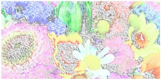 J. Imaging | Free Full-Text | Manipulating Pixels in Computer Graphics by Converting Raster ...