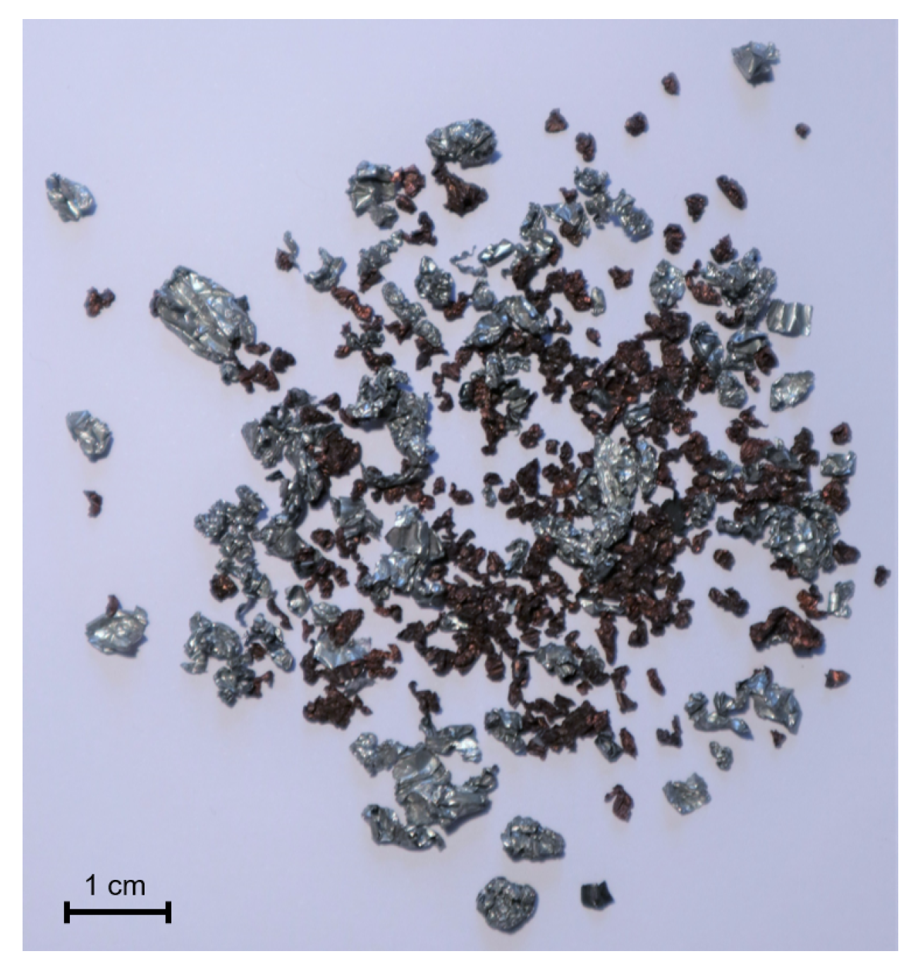 Fast and Efficient Evaluation of the Mass Composition of Shredded ...