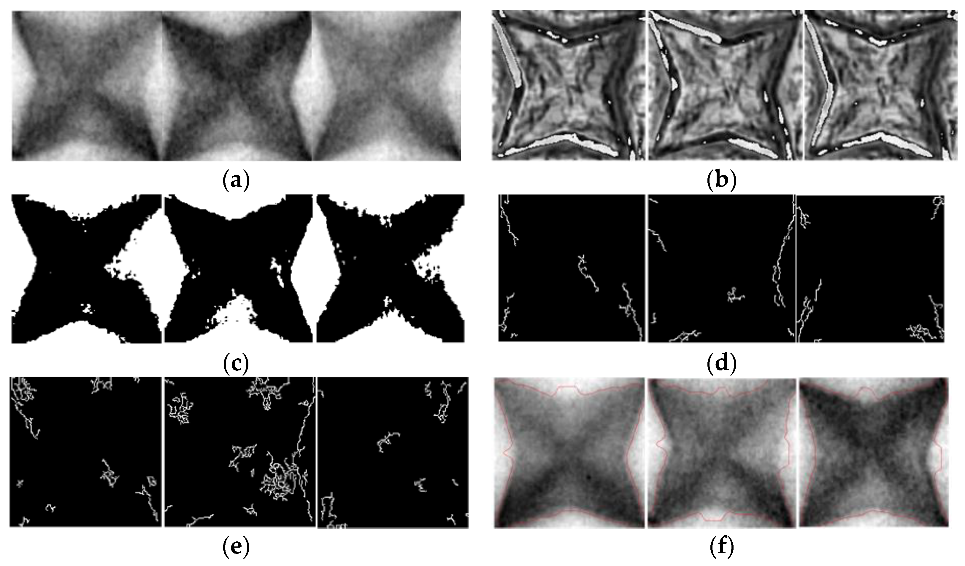 Classification of a 3D Film Pattern Image Using the Optimal Height of the Histogram for Quality ...