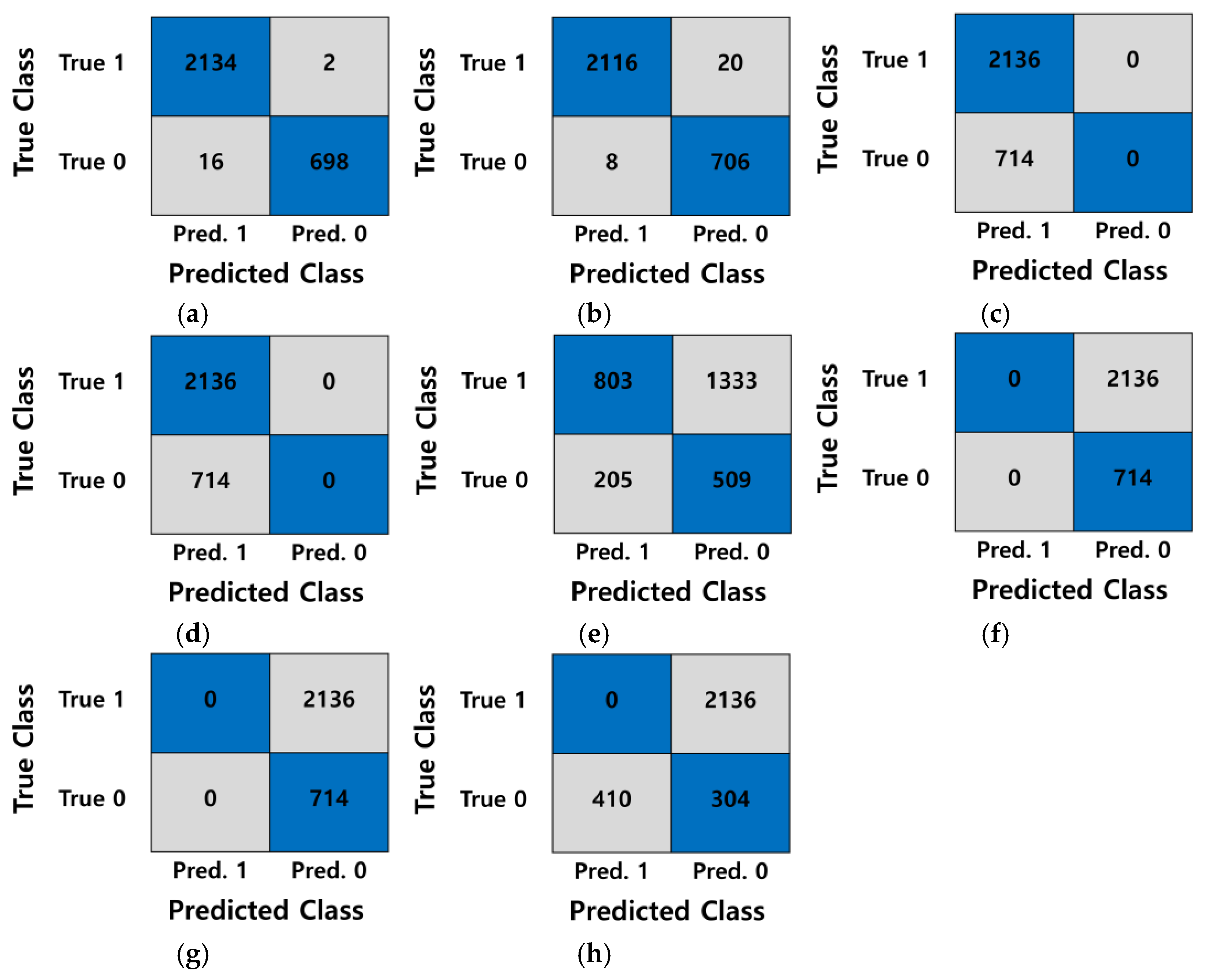 Classification of a 3D Film Pattern Image Using the Optimal Height of the Histogram for Quality ...